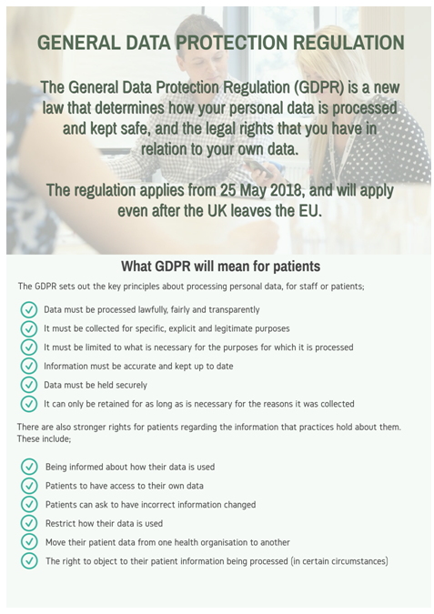 St Brycedale Surgery - GENERAL DATA PROTECTION REGULATION (GDPR)